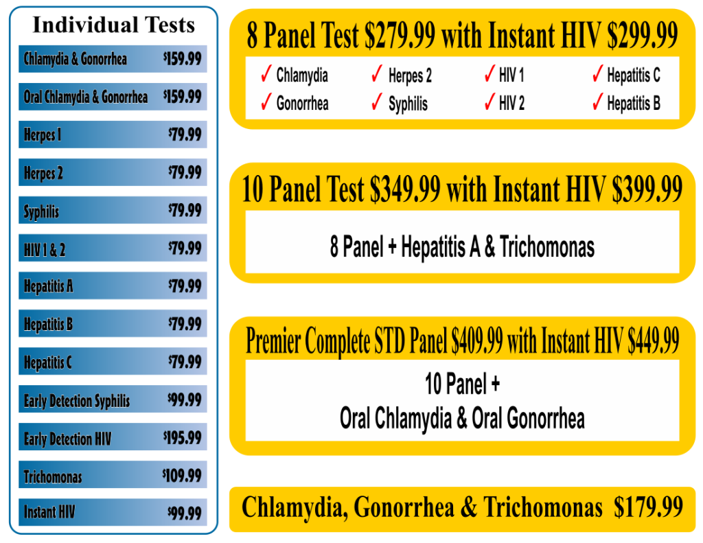 Herpes Testing - VEGAS STD TESTING